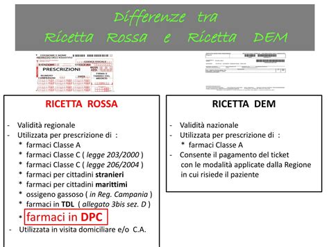 Scopri Quanto Tempo Sono Valide le Ricette Mediche per Esami del Sangue ...